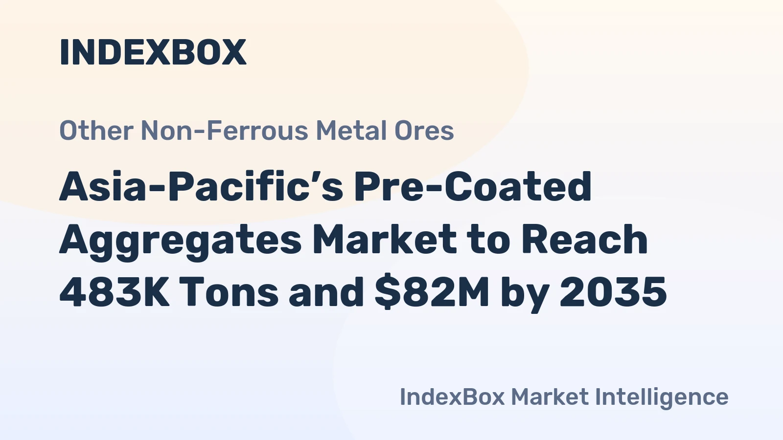 Asia-Pacific’s Pre-Coated Aggregates Market to Reach 483K Tons and $82M by 2035