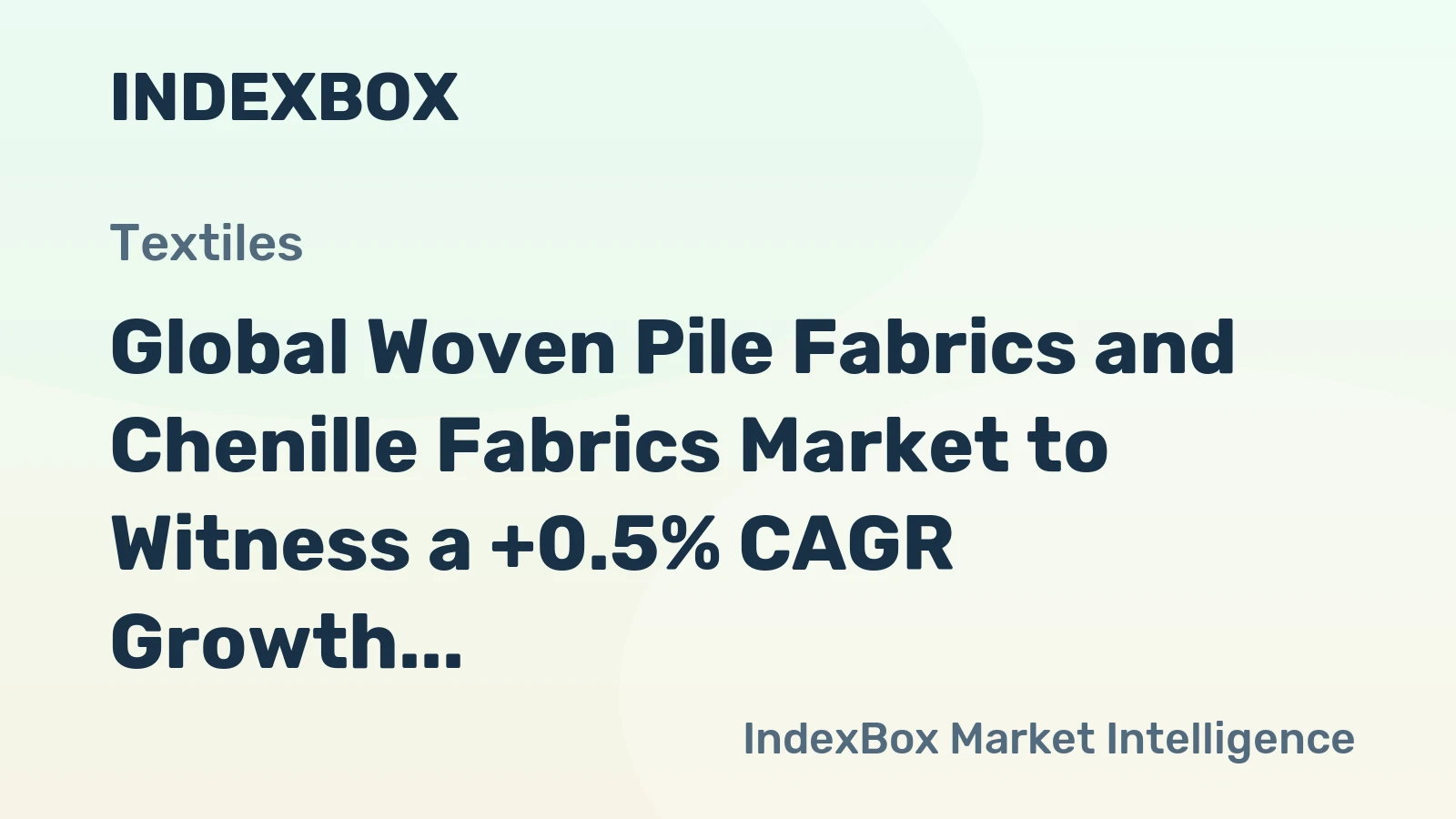 Global Woven Pile Fabrics and Chenille Fabrics Market to Witness a +0.5% CAGR Growth through 2035