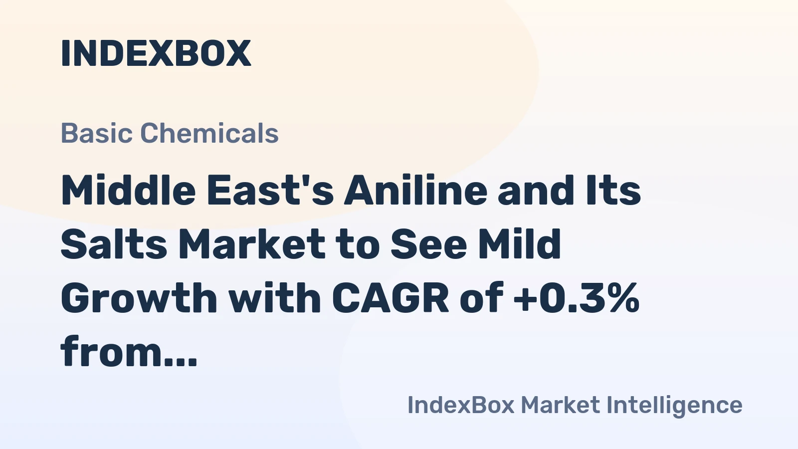 Middle East's Aniline and Its Salts Market to See Mild Growth with CAGR of +0.3% from 2024 to 2035