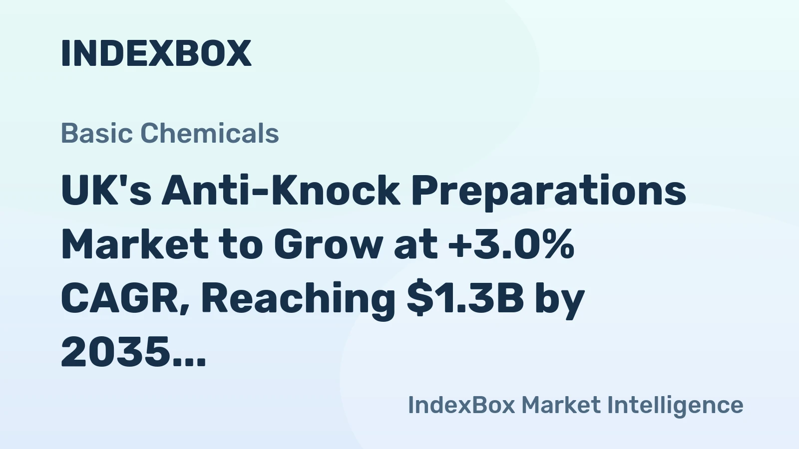 UK's Anti-Knock Preparations Market to Grow at +3.0% CAGR, Reaching $1.3B by 2035