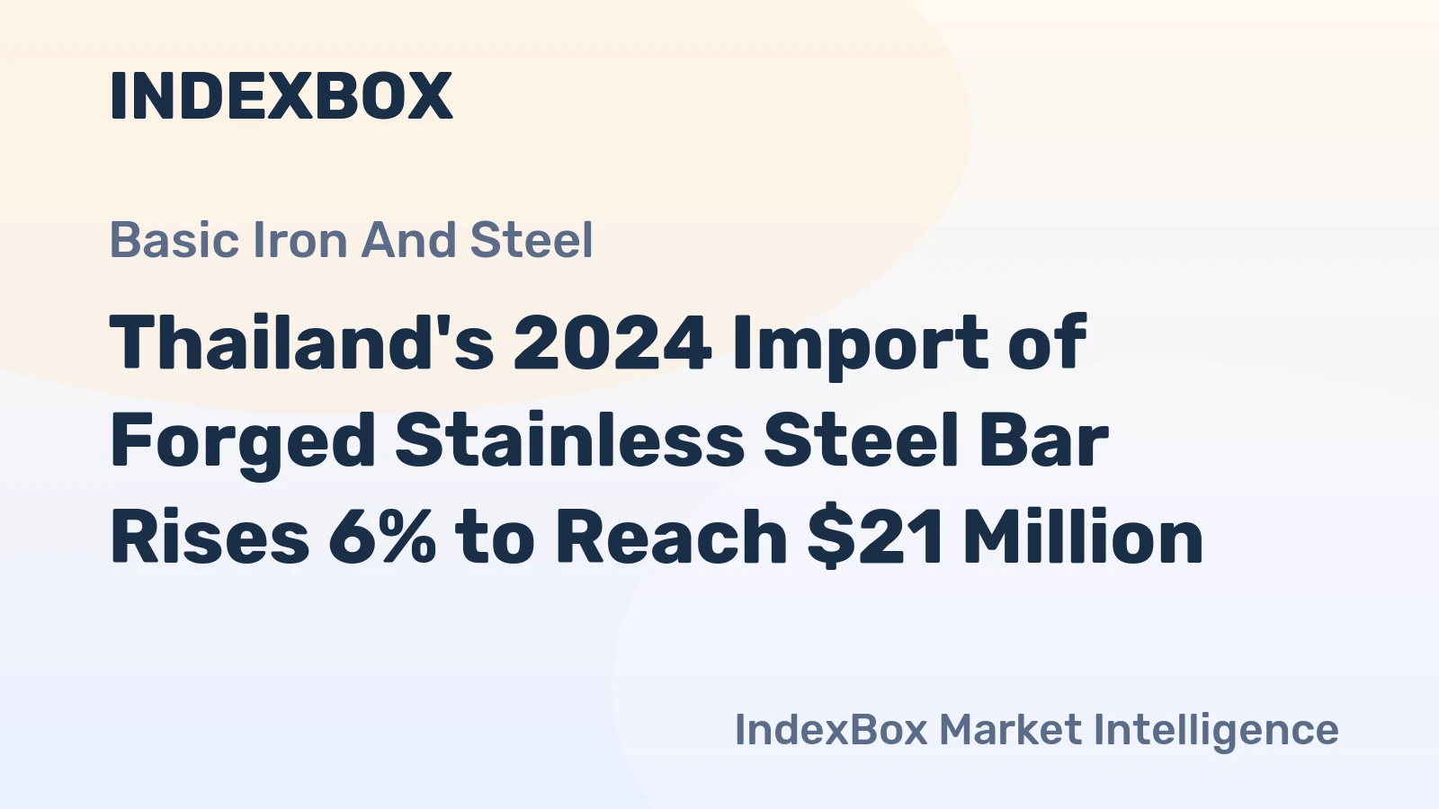 Thailand's 2024 Import of Forged Stainless Steel Bar Rises 6% to Reach $21 Million