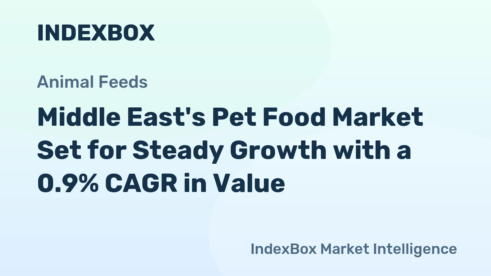 Middle East's Pet Food Market Set for Steady Growth with a 0.9% CAGR in Value