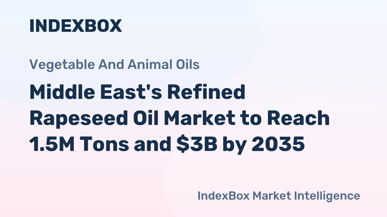 Middle East's Refined Rapeseed Oil Market to Reach 1.5M Tons and $3B by 2035
