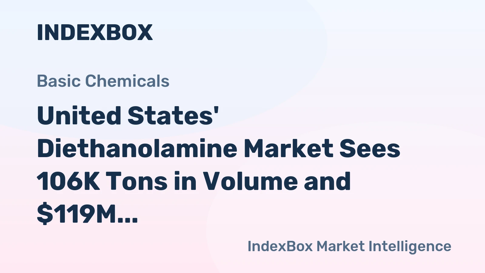 United States' Diethanolamine Market Sees 106K Tons in Volume and $119M in Value Amid Surging Imports