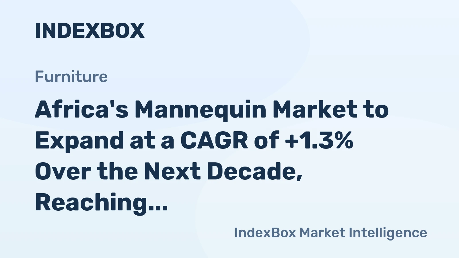 Africa's Mannequin Market to Expand at a CAGR of +1.3% Over the Next Decade, Reaching 8K Tons by 2035
