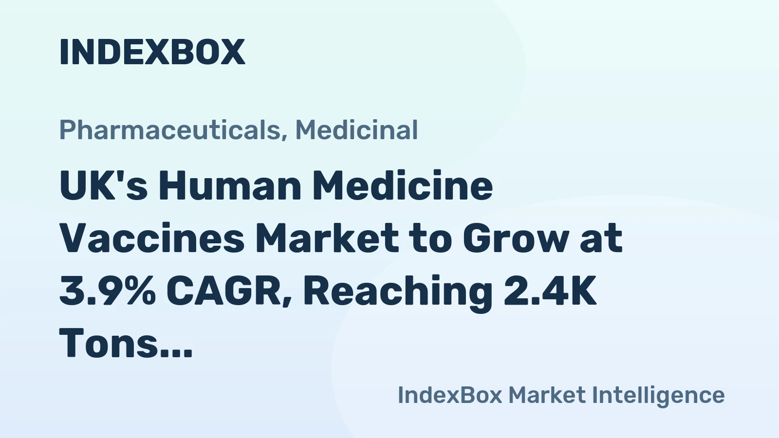UK's Human Medicine Vaccines Market to Grow at 3.9% CAGR, Reaching 2.4K Tons by 2035