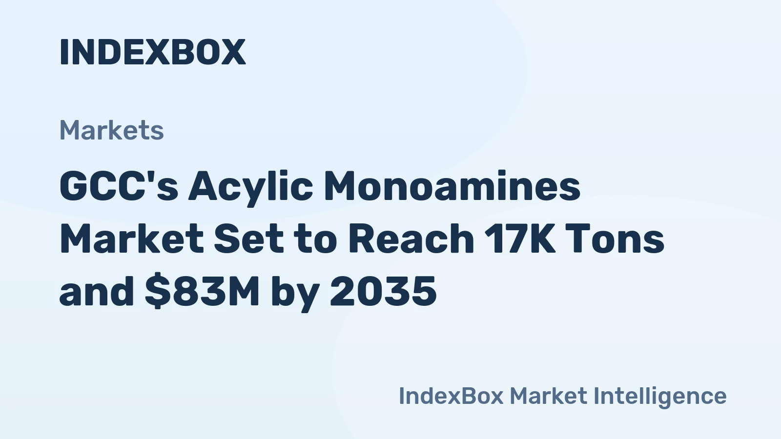 GCC's Acylic Monoamines Market Set to Reach 17K Tons and $83M by 2035