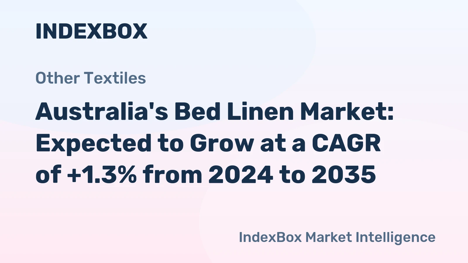 Australia's Bed Linen Market: Expected to Grow at a CAGR of +1.3% from 2024 to 2035