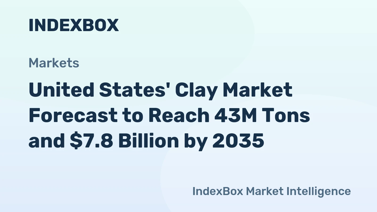 United States' Clay Market Forecast to Reach 43M Tons and $7.8 Billion by 2035