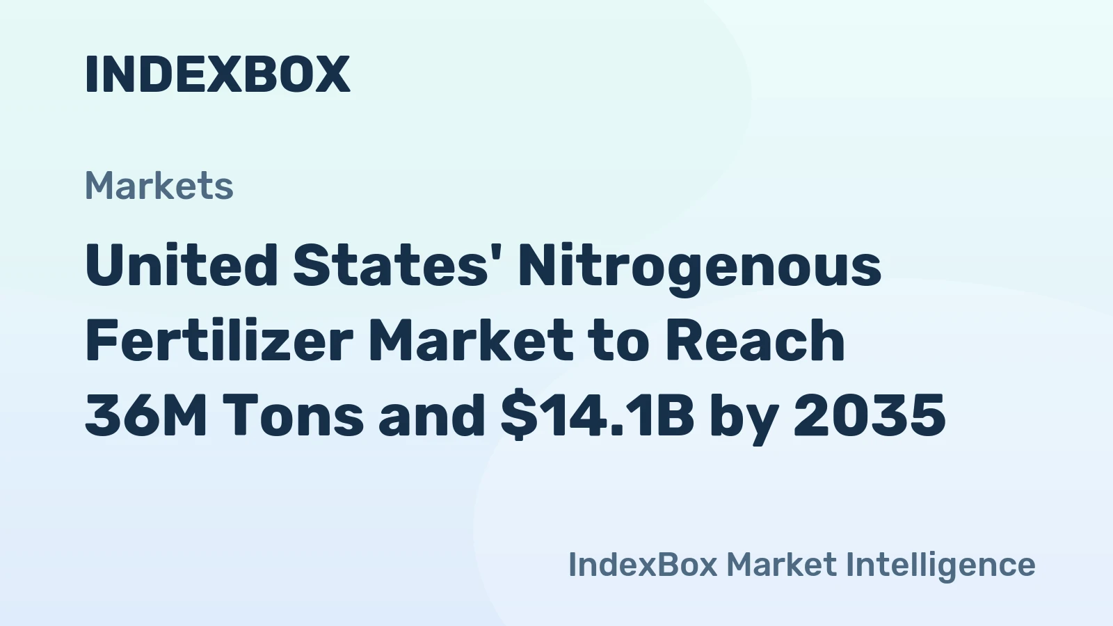 United States' Nitrogenous Fertilizer Market to Reach 36M Tons and $14.1B by 2035