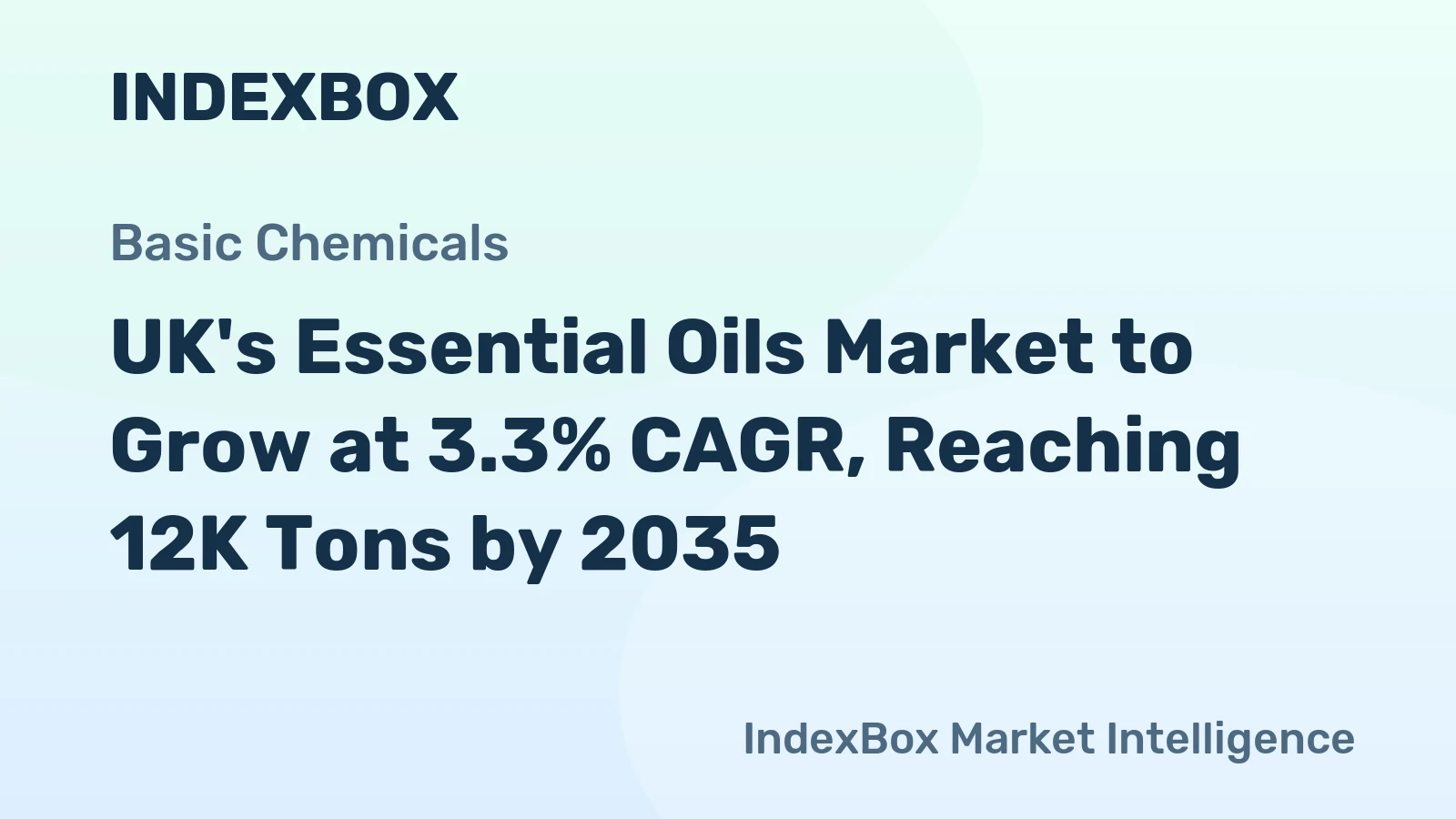 UK's Essential Oils Market to Grow at 3.3% CAGR, Reaching 12K Tons by 2035