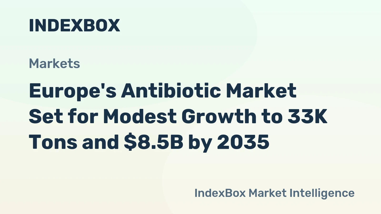 Europe's Antibiotic Market Set for Modest Growth to 33K Tons and $8.5B by 2035