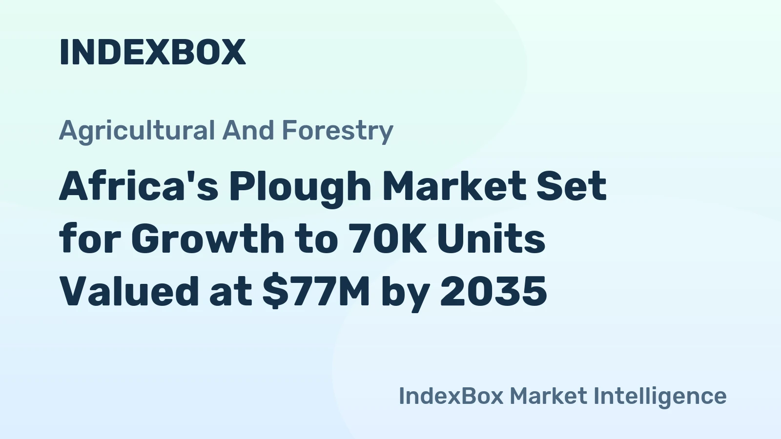 Africa's Plough Market Set for Growth to 70K Units Valued at $77M by 2035