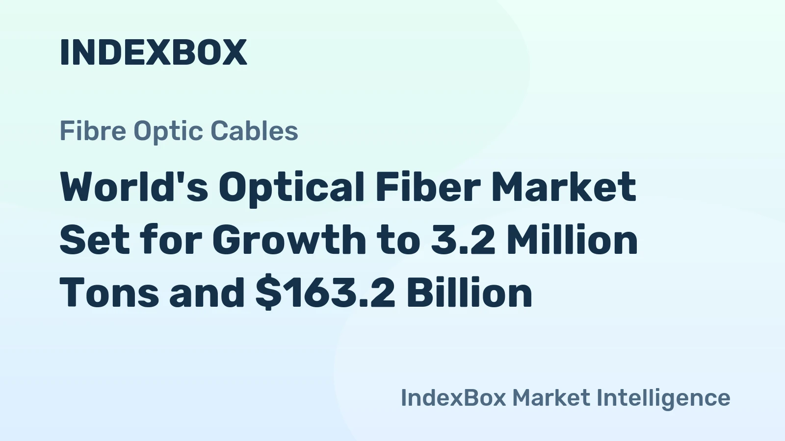 World's Optical Fiber Market Set for Growth to 3.2 Million Tons and $163.2 Billion
