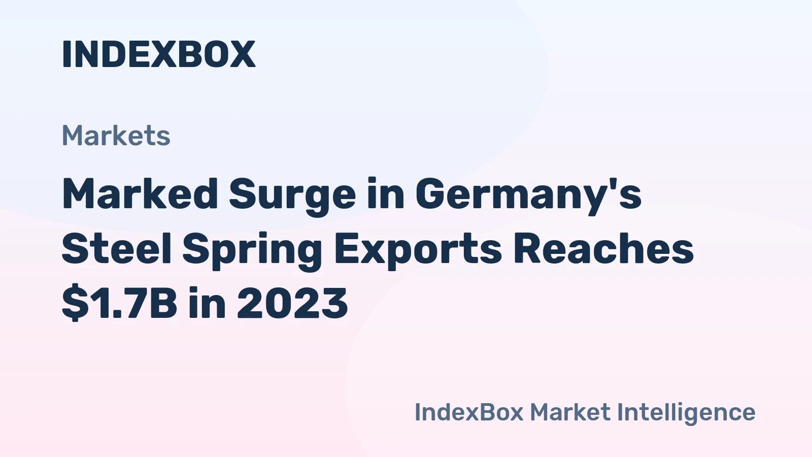 Marked Surge in Germany's Steel Spring Exports Reaches $1.7B in 2023