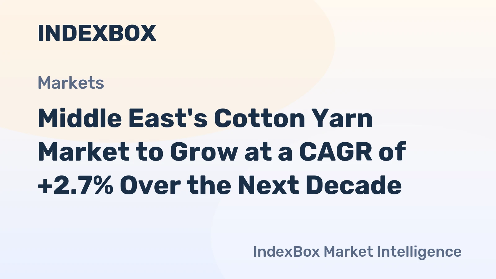 Middle East's Cotton Yarn Market to Grow at a CAGR of +2.7% Over the Next Decade