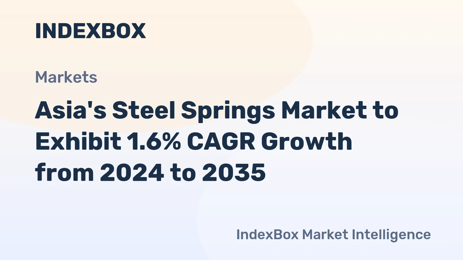 Asia's Steel Springs Market to Exhibit 1.6% CAGR Growth from 2024 to 2035