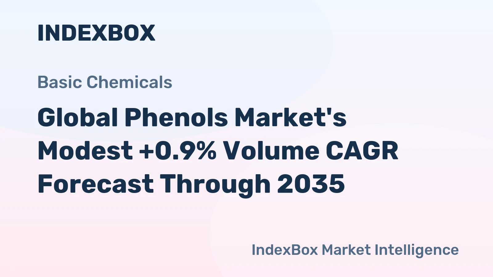 Global Phenols Market's Modest +0.9% Volume CAGR Forecast Through 2035