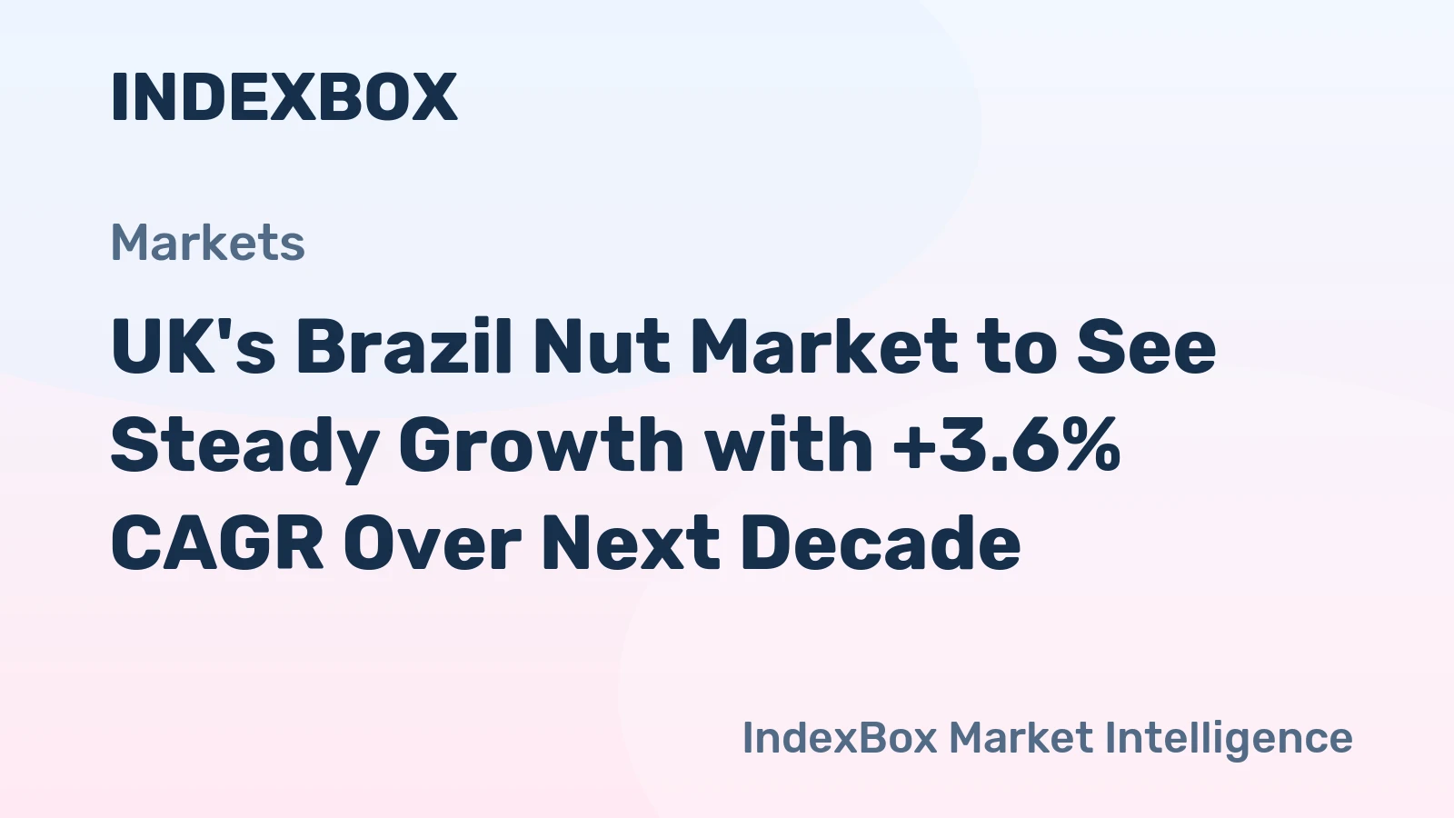 UK's Brazil Nut Market to See Steady Growth with +3.6% CAGR Over Next Decade