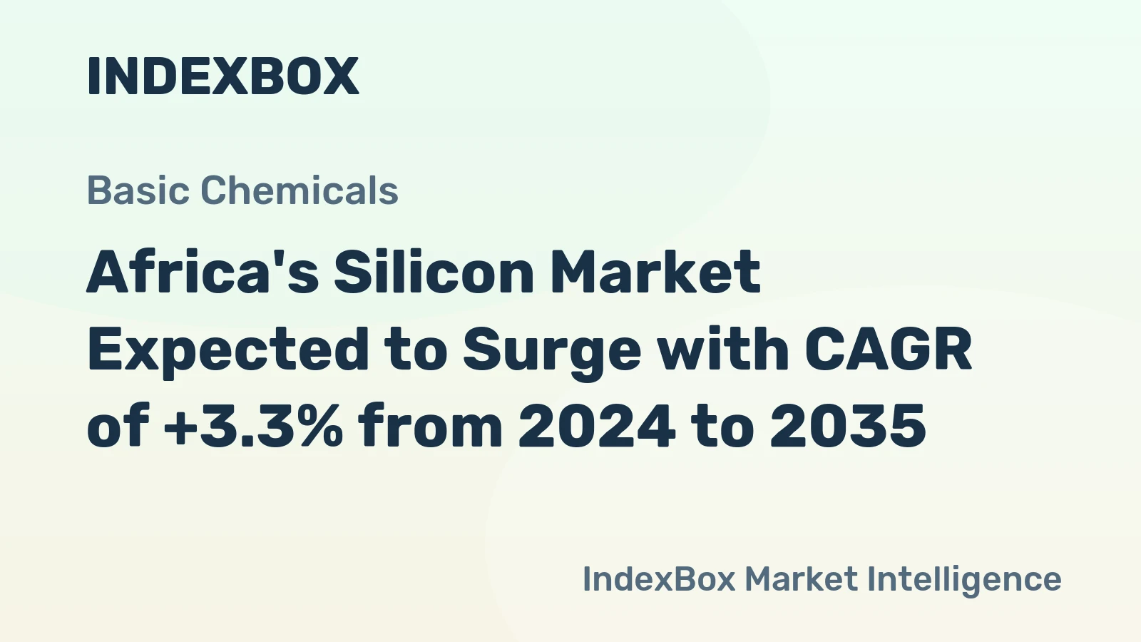 Africa's Silicon Market Expected to Surge with CAGR of +3.3% from 2024 to 2035