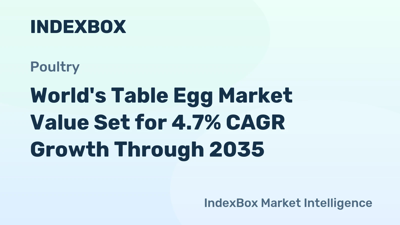 World's Table Egg Market Value Set for 4.7% CAGR Growth Through 2035