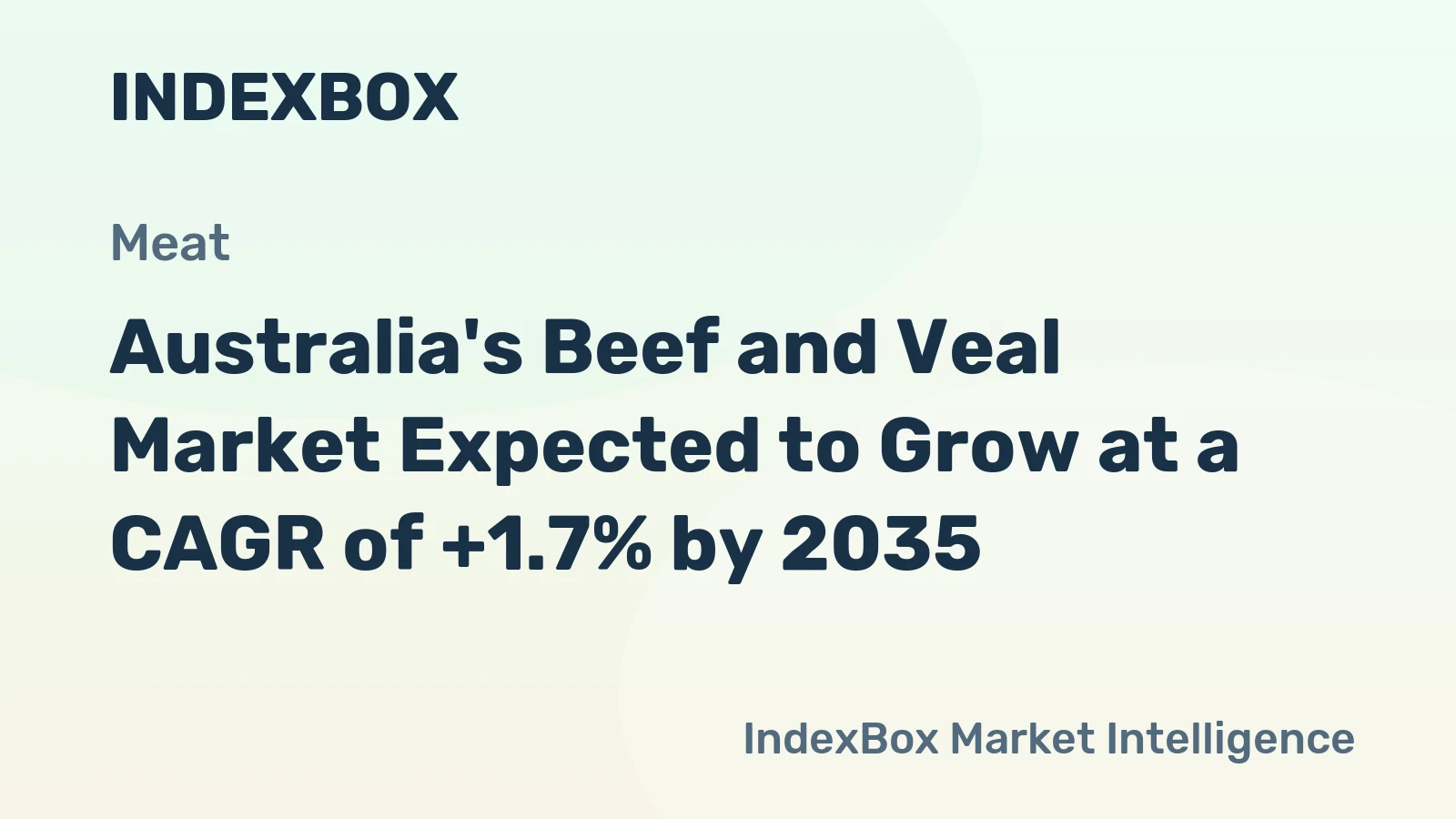 Australia's Beef and Veal Market Expected to Grow at a CAGR of +1.7% by 2035