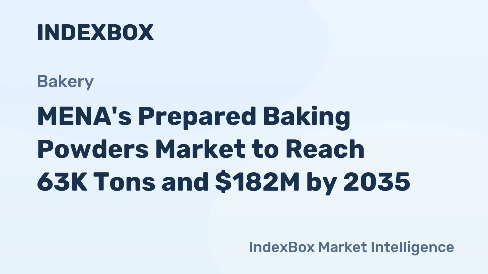 MENA's Prepared Baking Powders Market to Reach 63K Tons and $182M by 2035