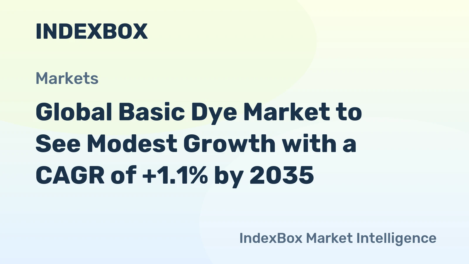 Global Basic Dye Market to See Modest Growth with a CAGR of +1.1% by 2035