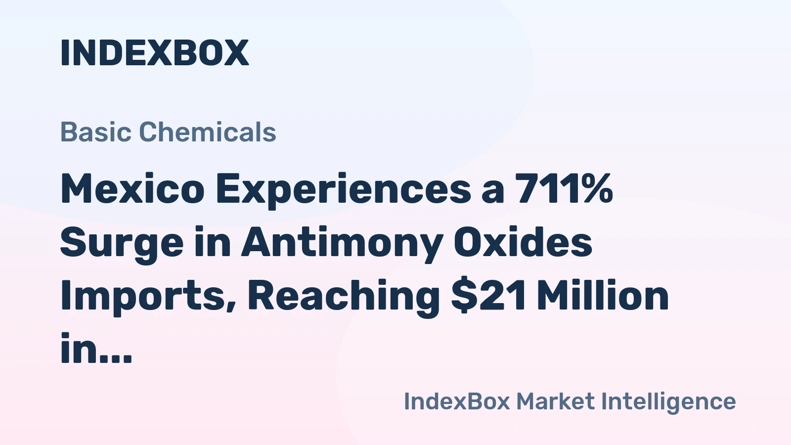 Mexico Experiences a 711% Surge in Antimony Oxides Imports, Reaching $21 Million in 2024