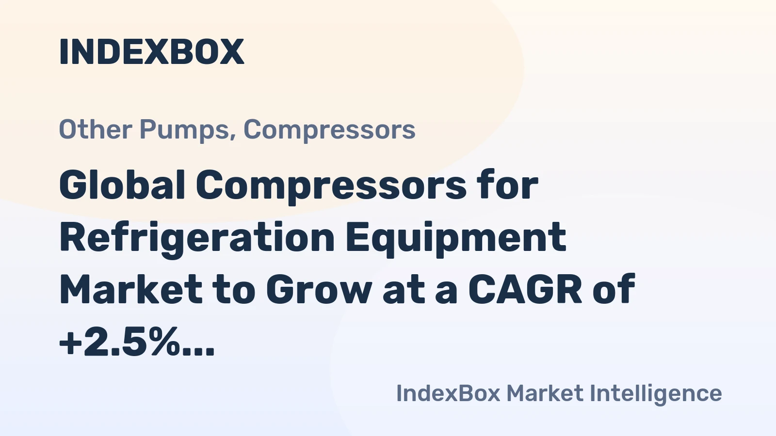 Global Compressors for Refrigeration Equipment Market to Grow at a CAGR of +2.5% from 2023 to 2030, Projected to Reach $39.5B by 2030