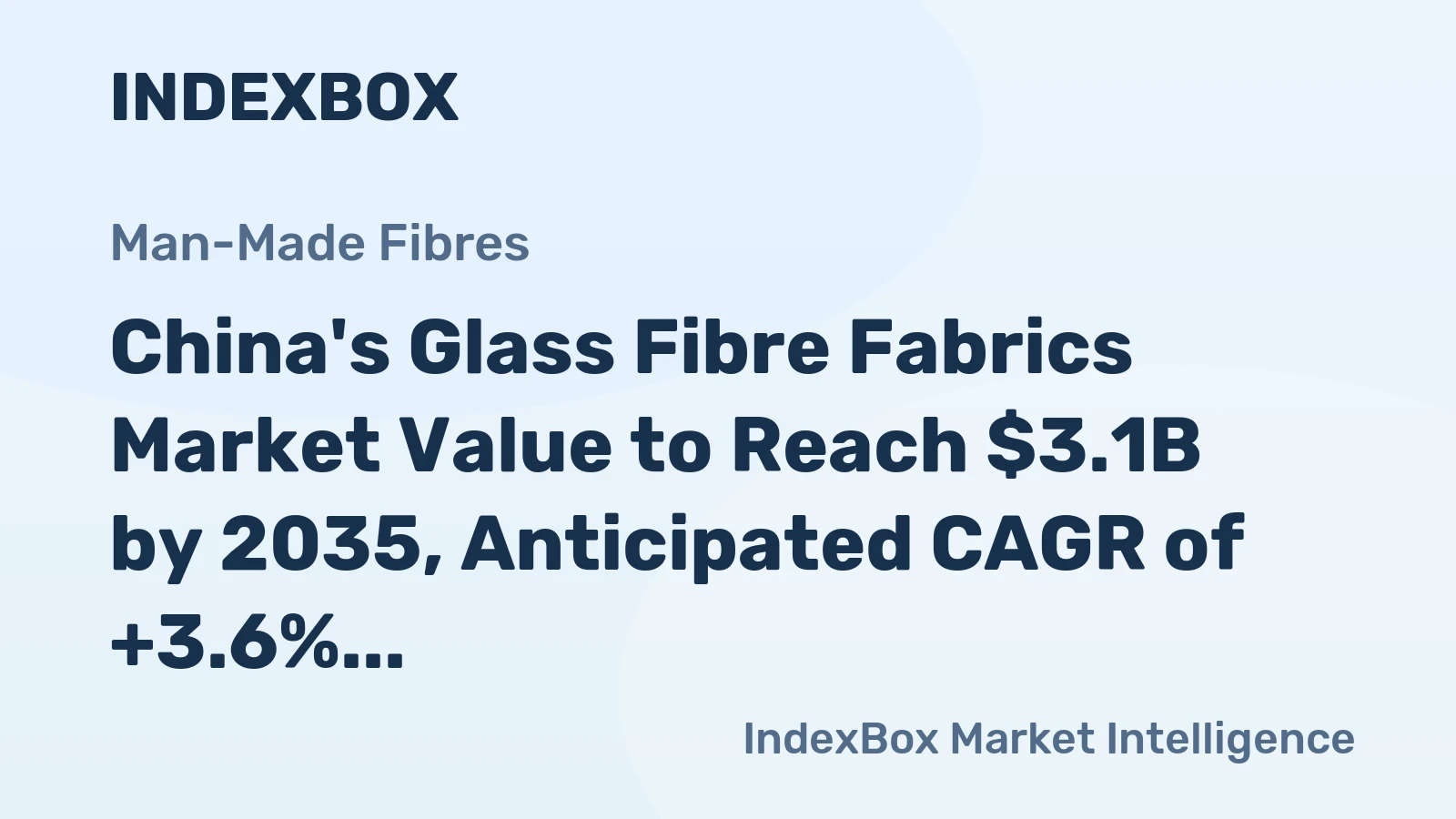 China's Glass Fibre Fabrics Market Value to Reach $3.1B by 2035, Anticipated CAGR of +3.6%