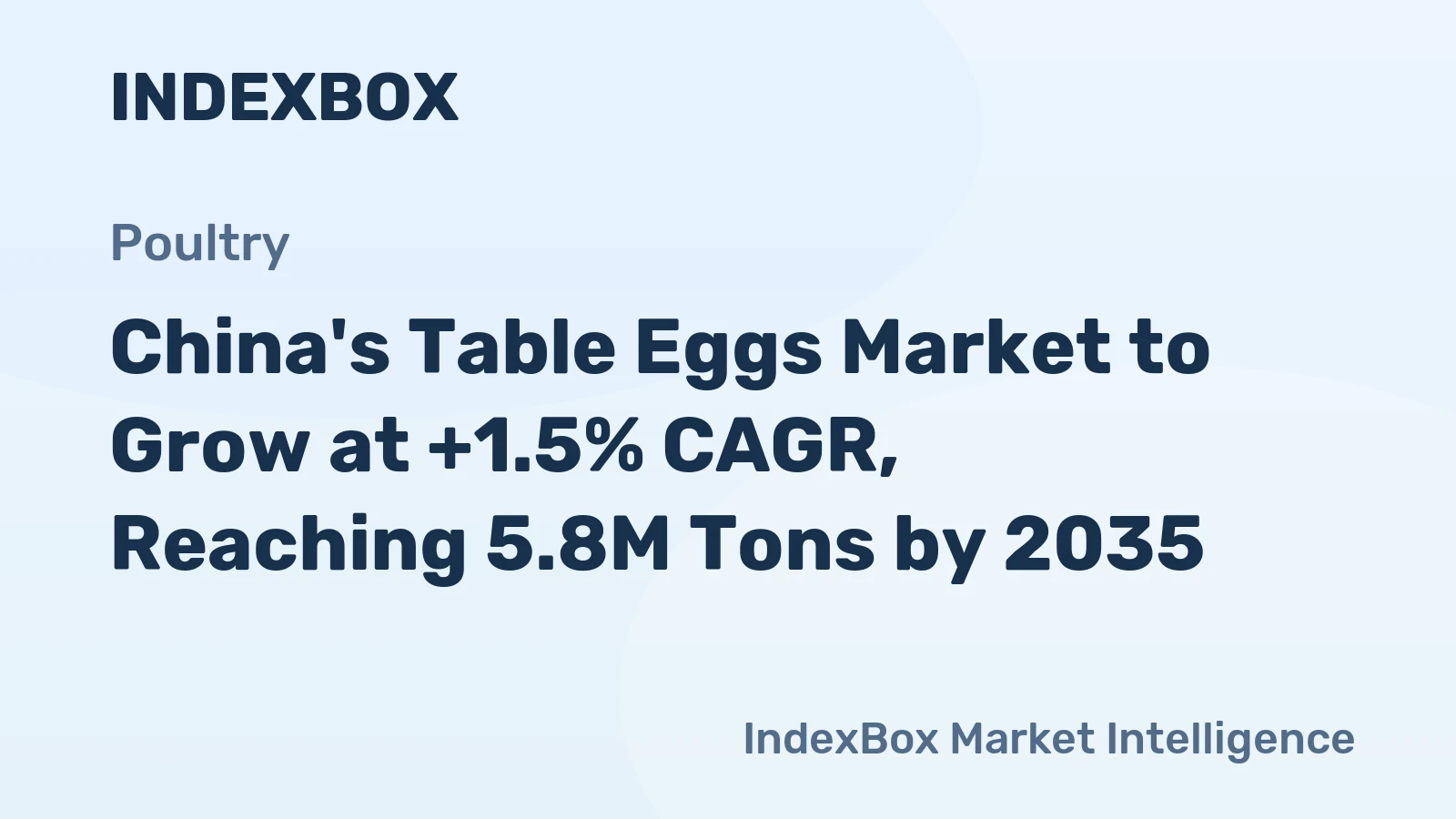 China's Table Eggs Market to Grow at +1.5% CAGR, Reaching 5.8M Tons by 2035