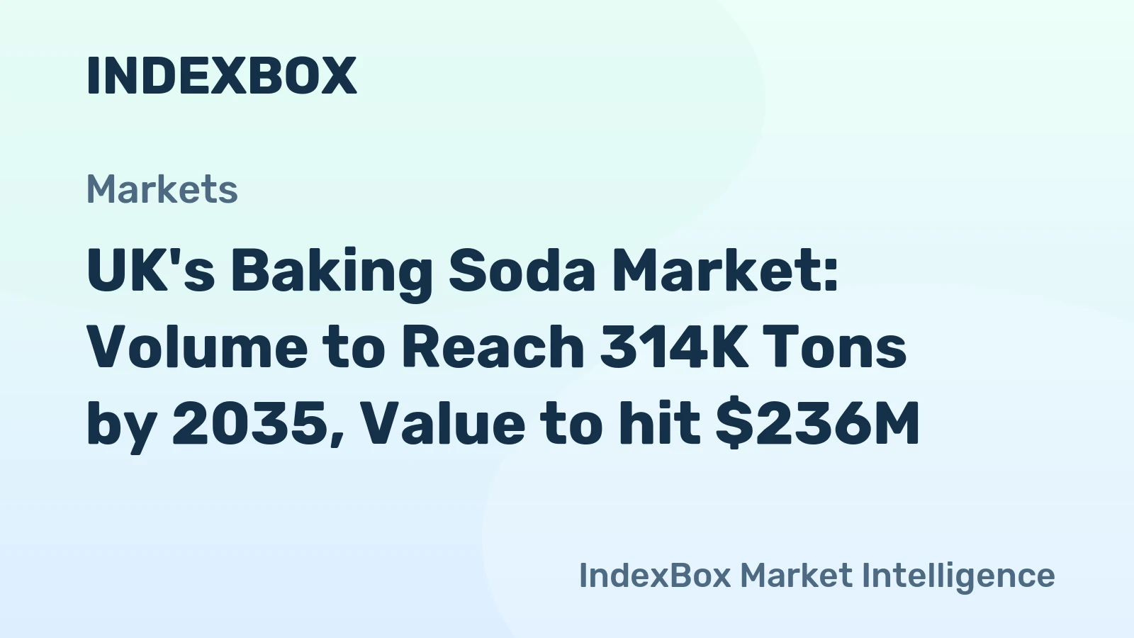 UK's Baking Soda Market: Volume to Reach 314K Tons by 2035, Value to hit $236M