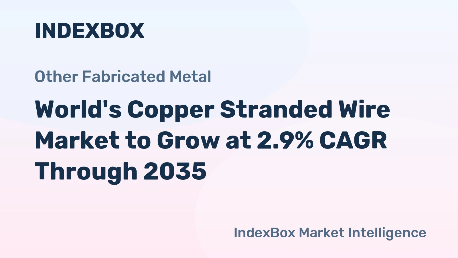 World's Copper Stranded Wire Market to Grow at 2.9% CAGR Through 2035