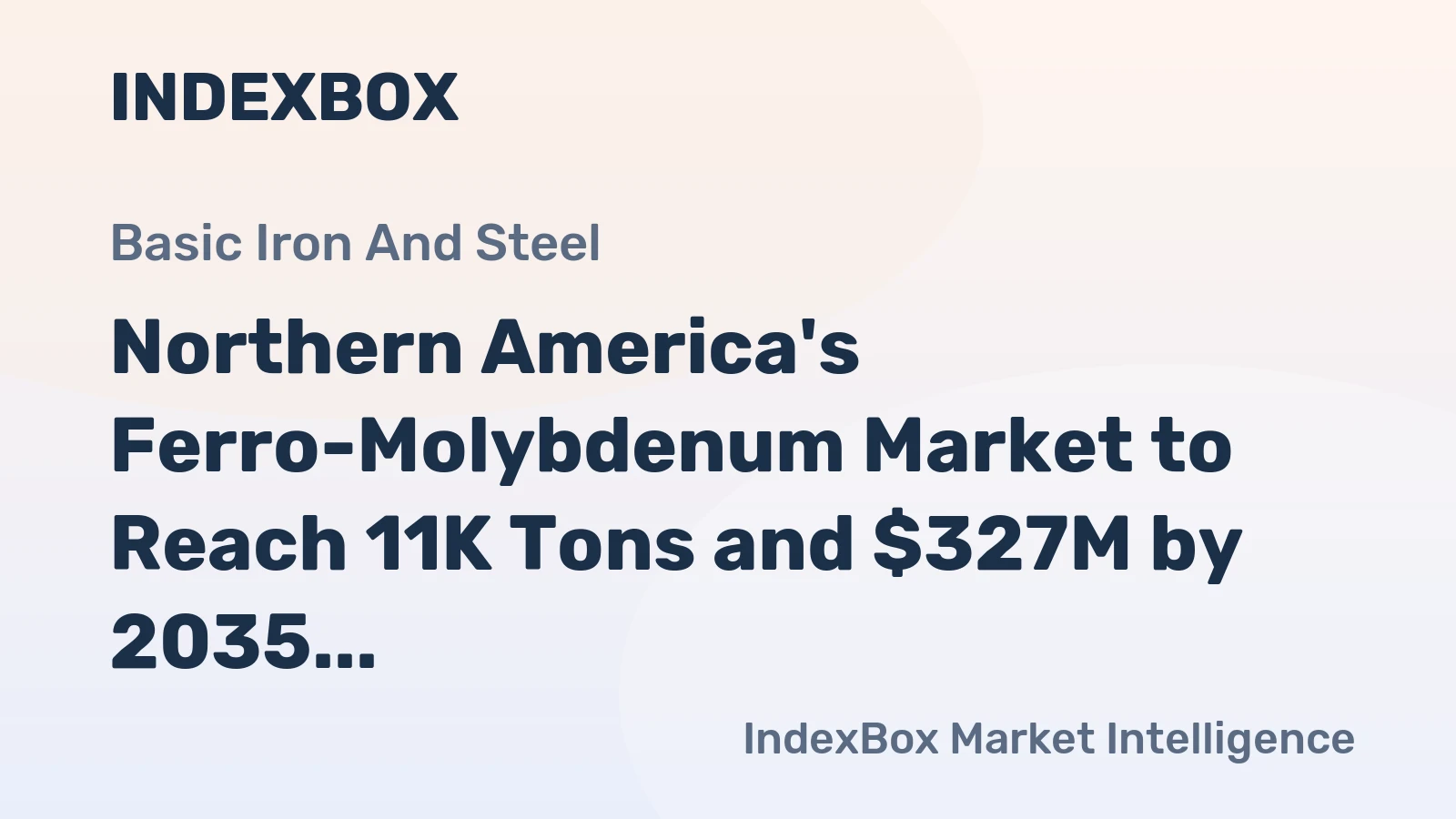 Northern America's Ferro-Molybdenum Market to Reach 11K Tons and $327M by 2035