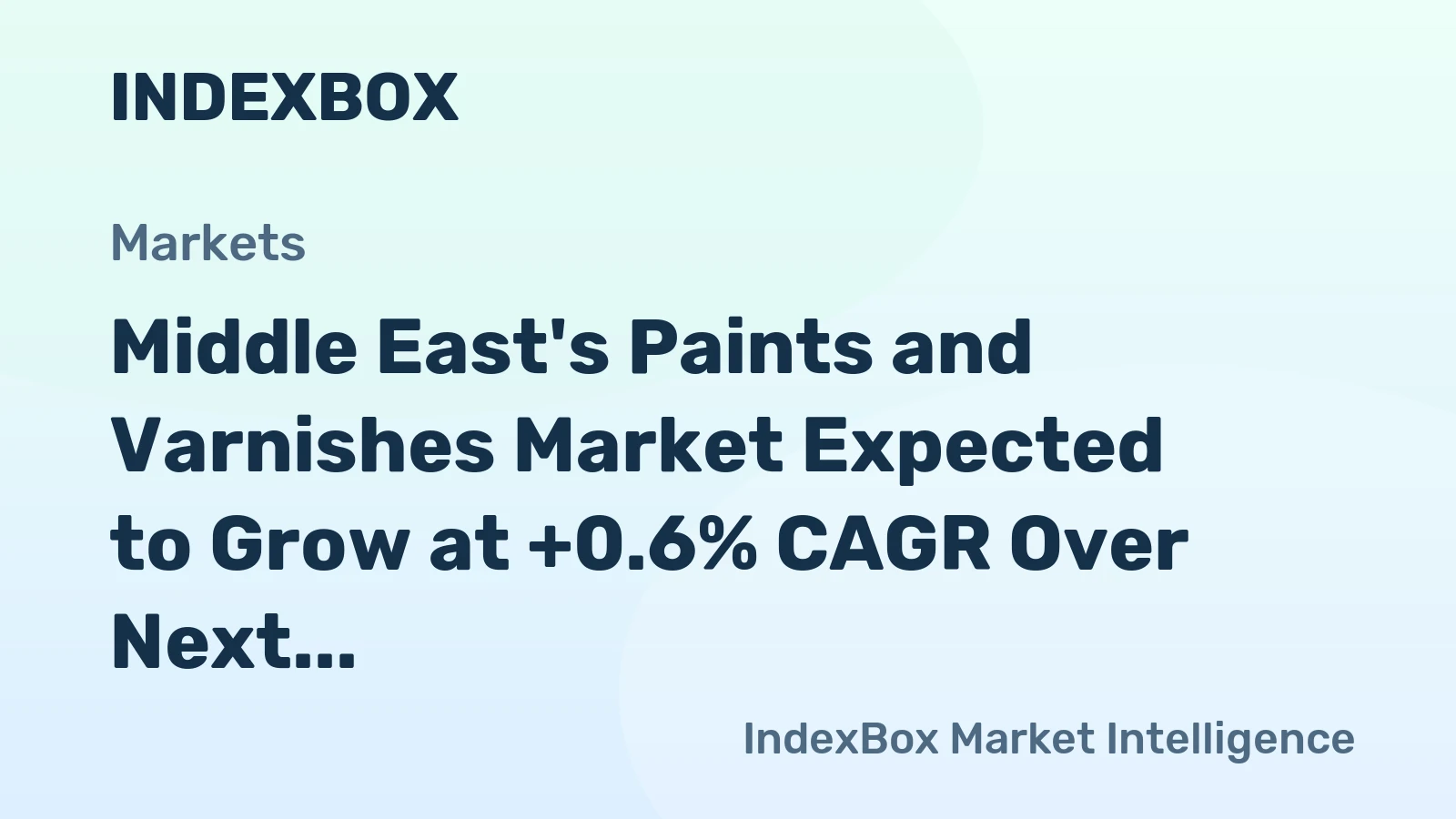 Middle East's Paints and Varnishes Market Expected to Grow at +0.6% CAGR Over Next Decade