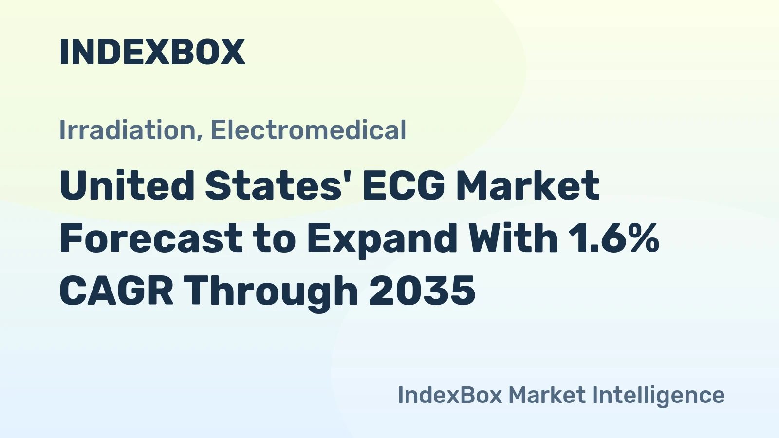 United States' ECG Market Forecast to Expand With 1.6% CAGR Through 2035