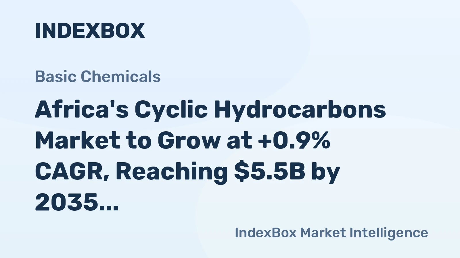 Africa's Cyclic Hydrocarbons Market to Grow at +0.9% CAGR, Reaching $5.5B by 2035