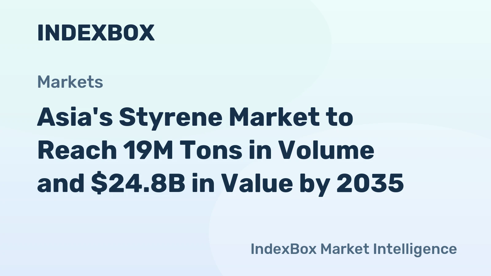 Asia's Styrene Market to Reach 19M Tons in Volume and $24.8B in Value by 2035