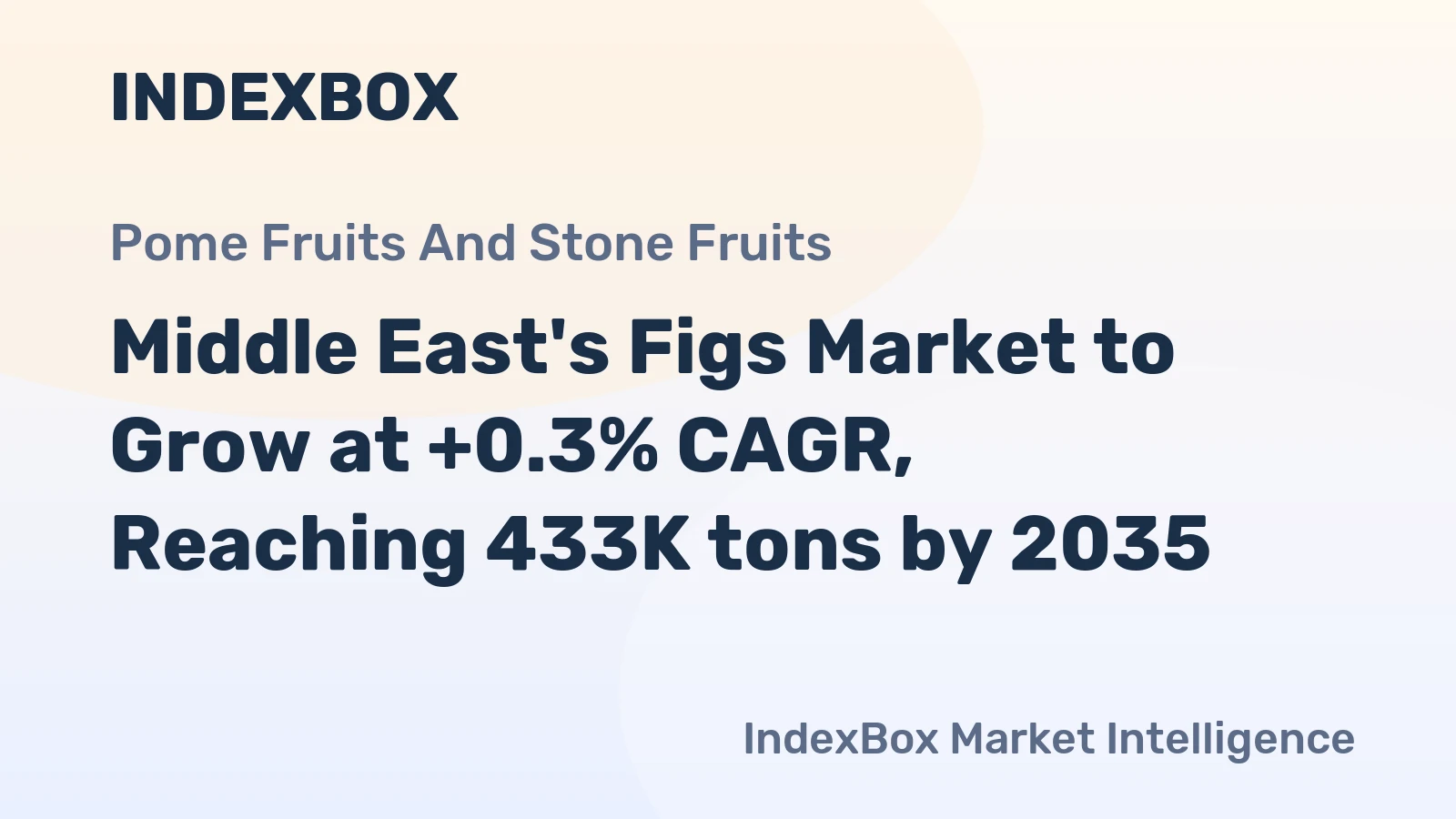 Middle East's Figs Market to Grow at +0.3% CAGR, Reaching 433K tons by 2035