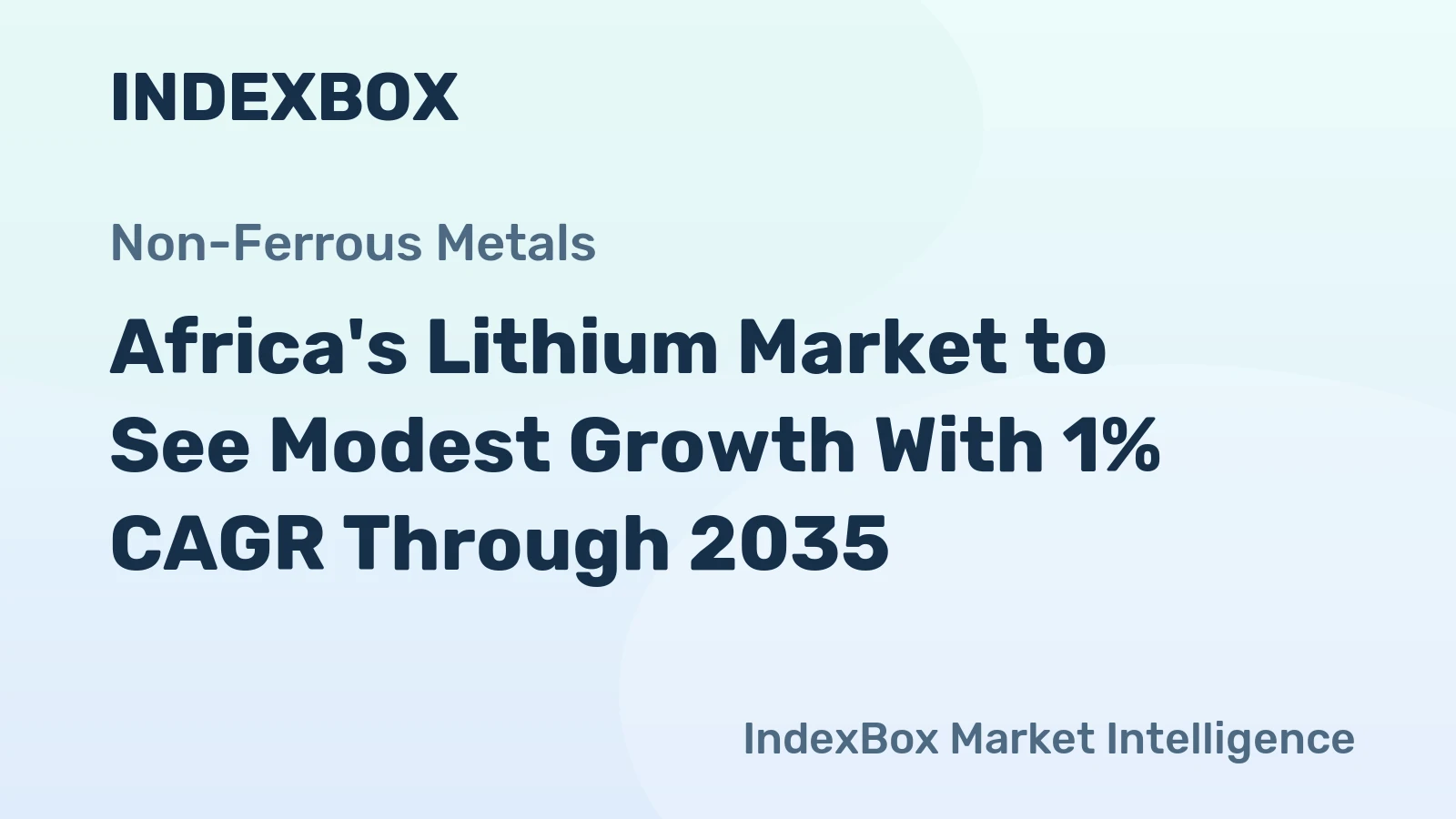 Africa's Lithium Market to See Modest Growth With 1% CAGR Through 2035