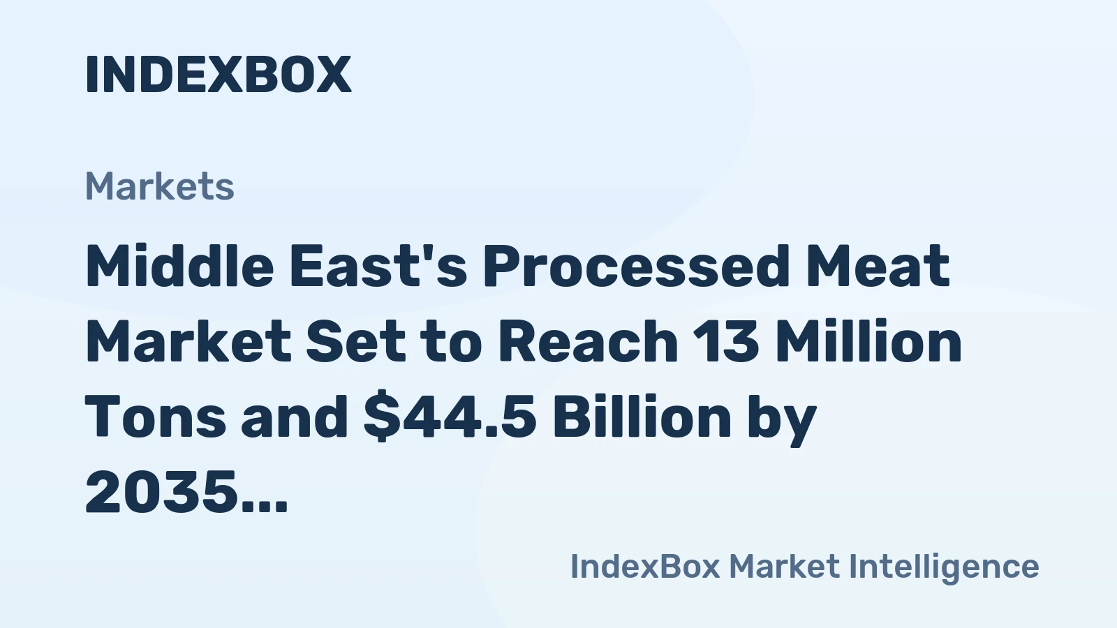 Middle East's Processed Meat Market Set to Reach 13 Million Tons and $44.5 Billion by 2035