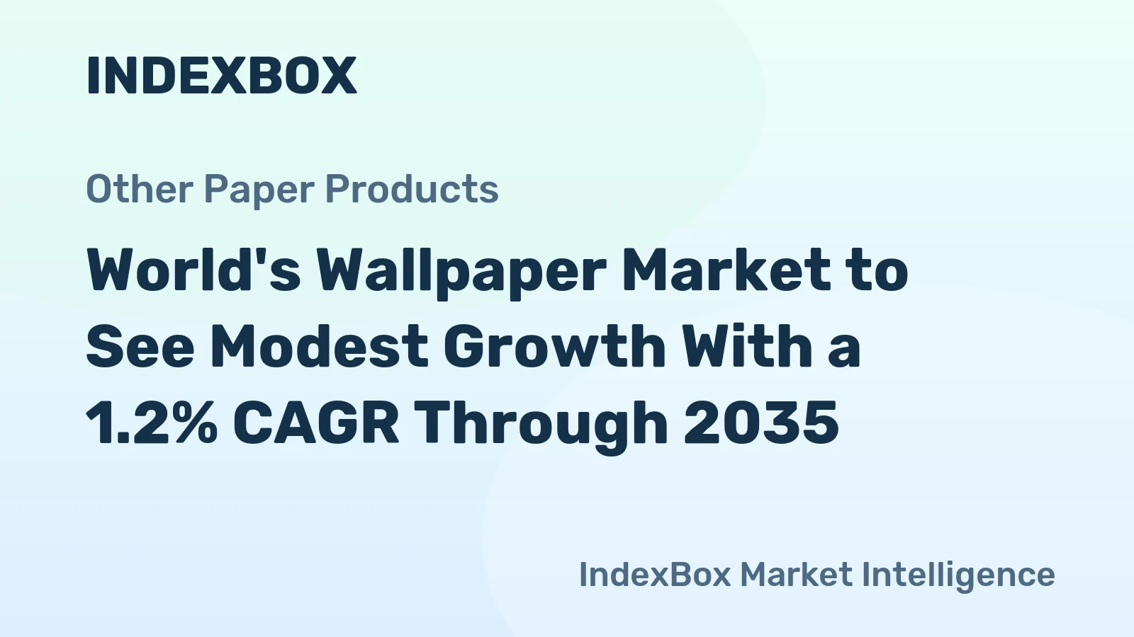 World's Wallpaper Market to See Modest Growth With a 1.2% CAGR Through 2035