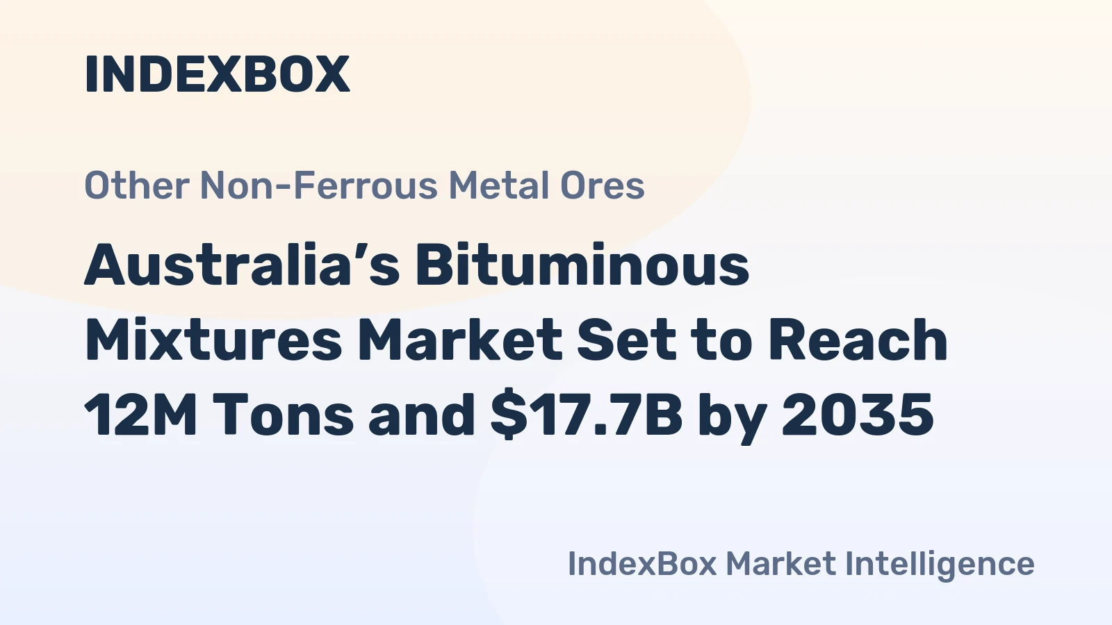 Australia’s Bituminous Mixtures Market Set to Reach 12M Tons and $17.7B by 2035