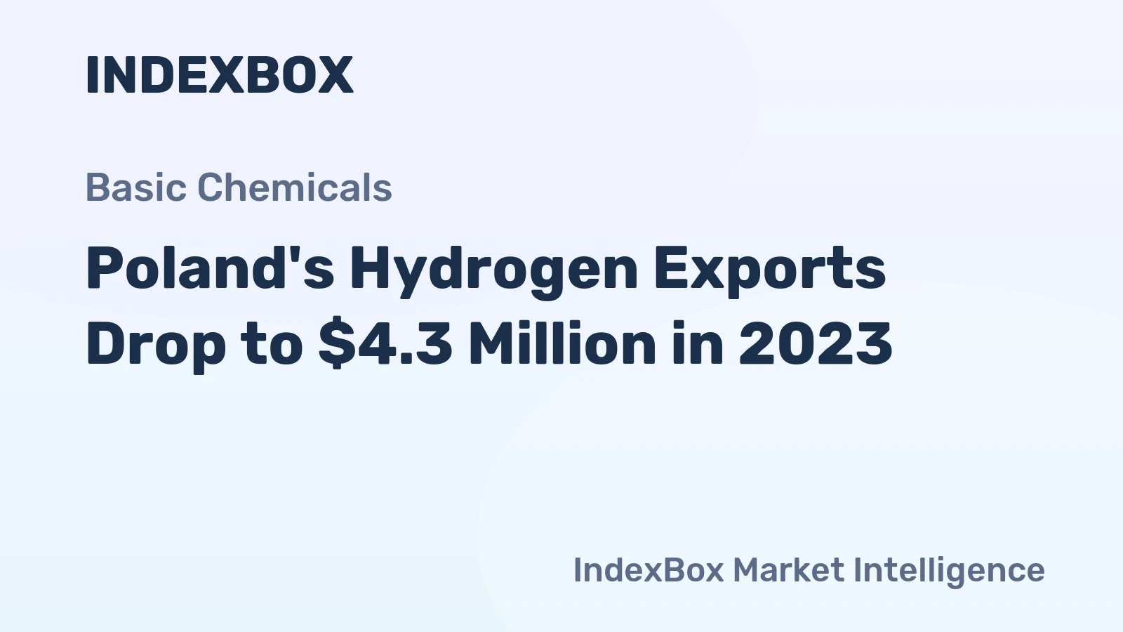 Poland's Hydrogen Exports Drop to $4.3 Million in 2023