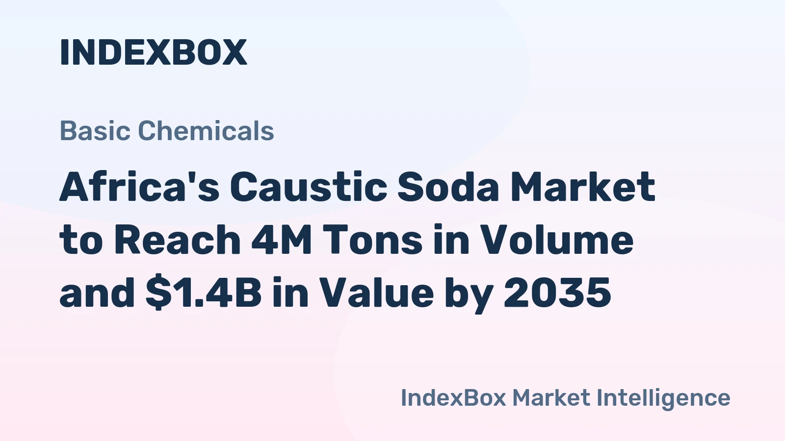 Africa's Caustic Soda Market to Reach 4M Tons in Volume and $1.4B in Value by 2035