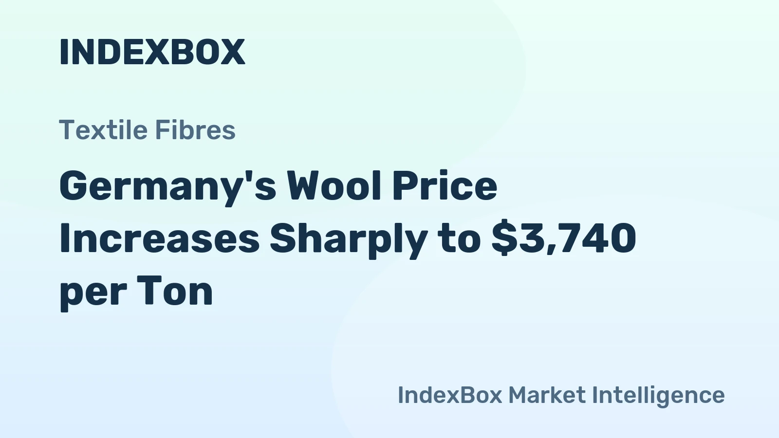 Germany's Wool Price Increases Sharply to $3,740 per Ton