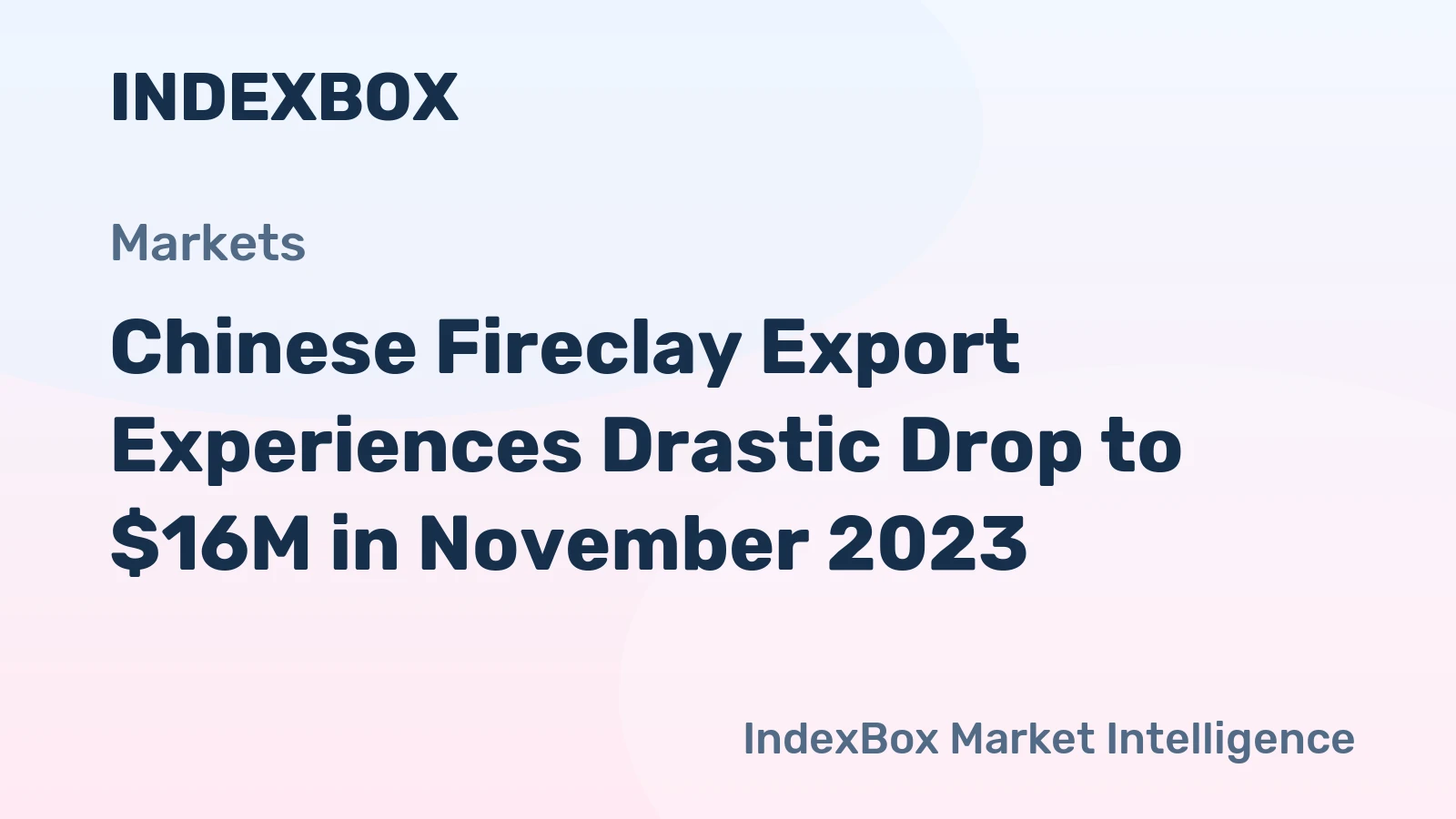 Chinese Fireclay Export Experiences Drastic Drop to $16M in November 2023
