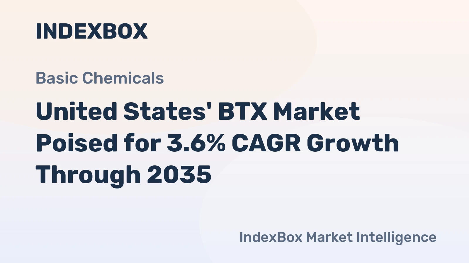 United States' BTX Market Poised for 3.6% CAGR Growth Through 2035