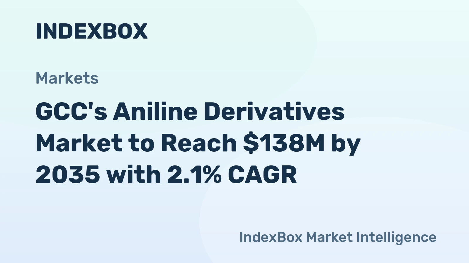 GCC's Aniline Derivatives Market to Reach $138M by 2035 with 2.1% CAGR